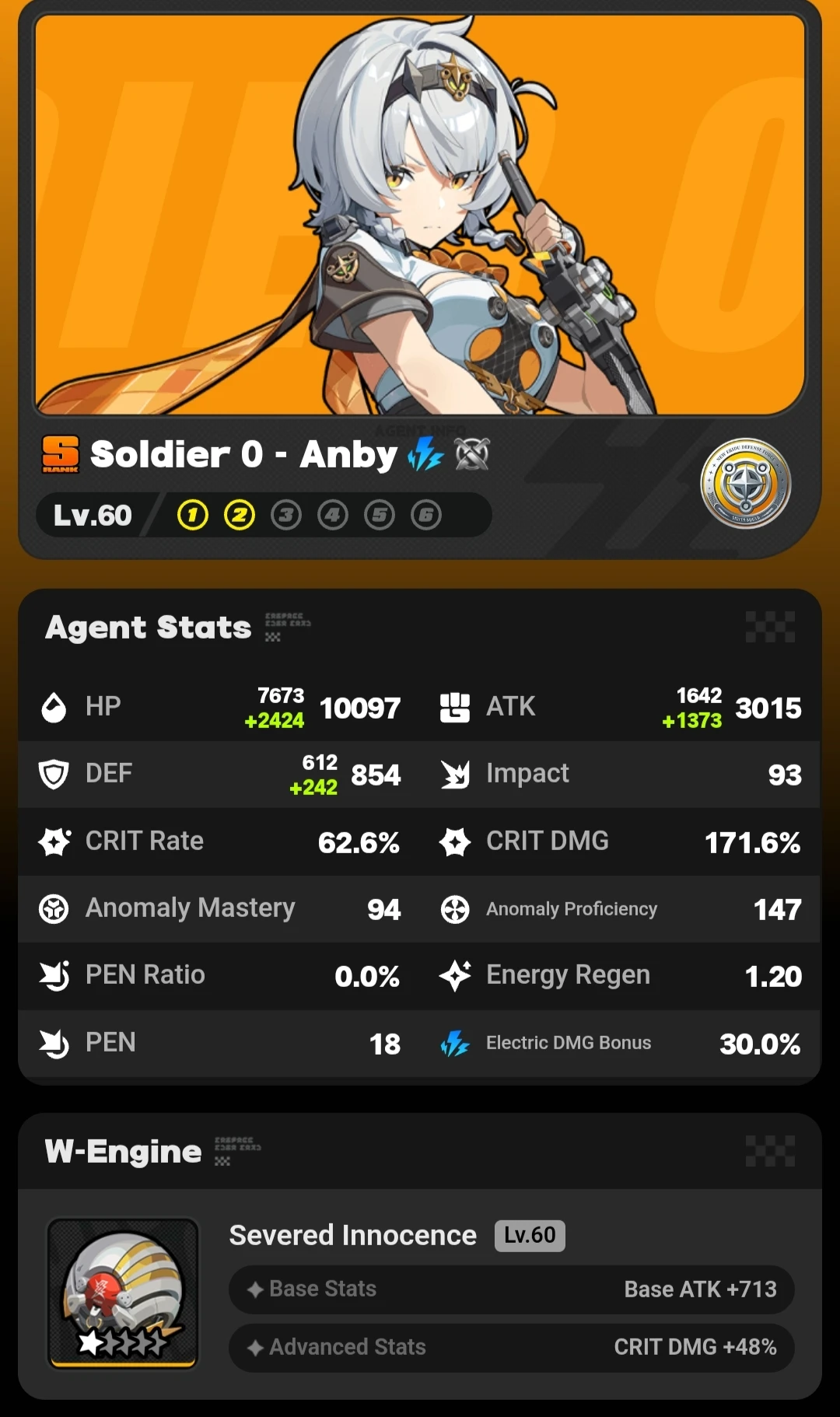 Silver Soldier Anby Build is almost perfect! Zenless Zone Zero | HoYoLAB