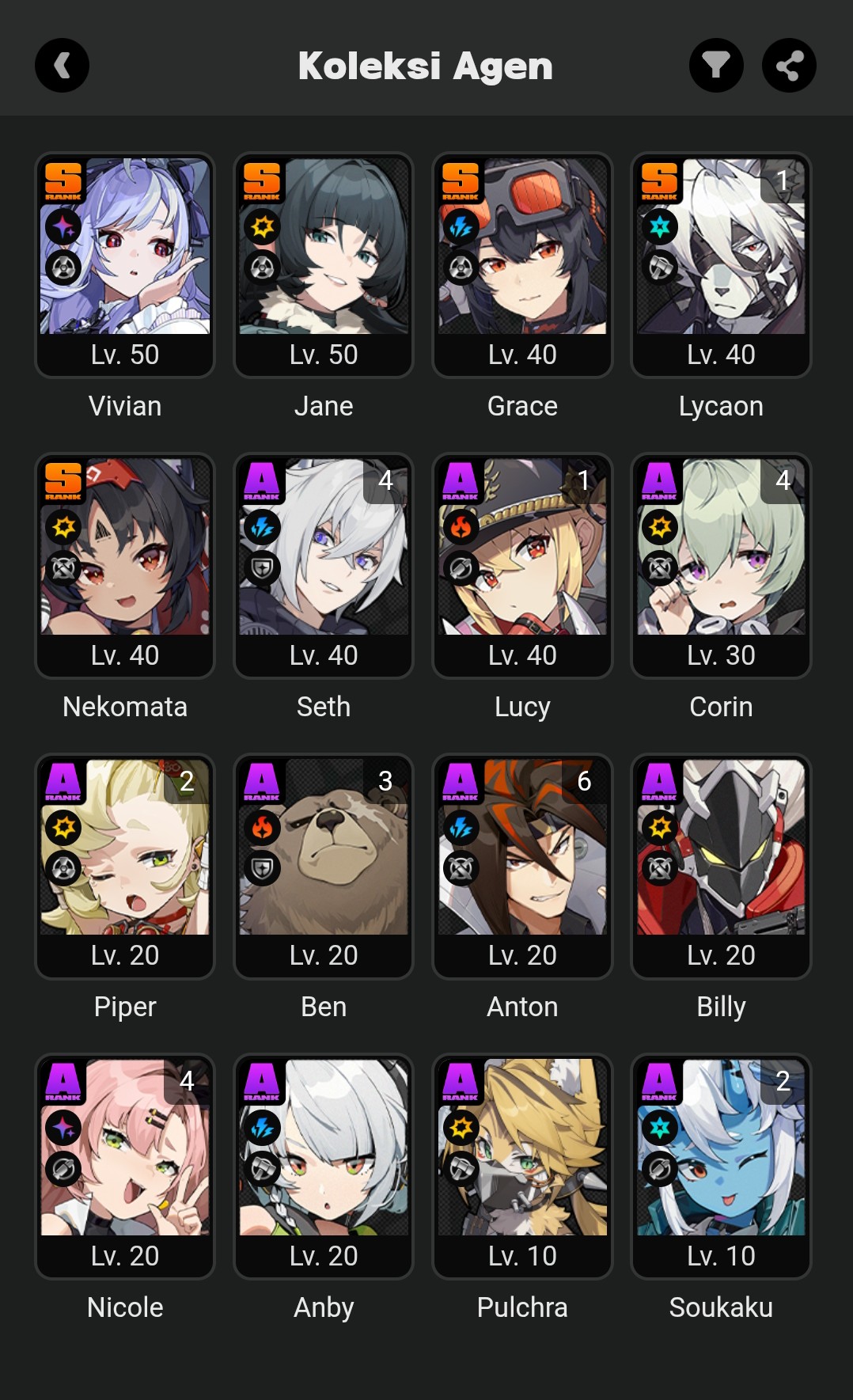 ZZZ team comp? Zenless Zone Zero | HoYoLAB