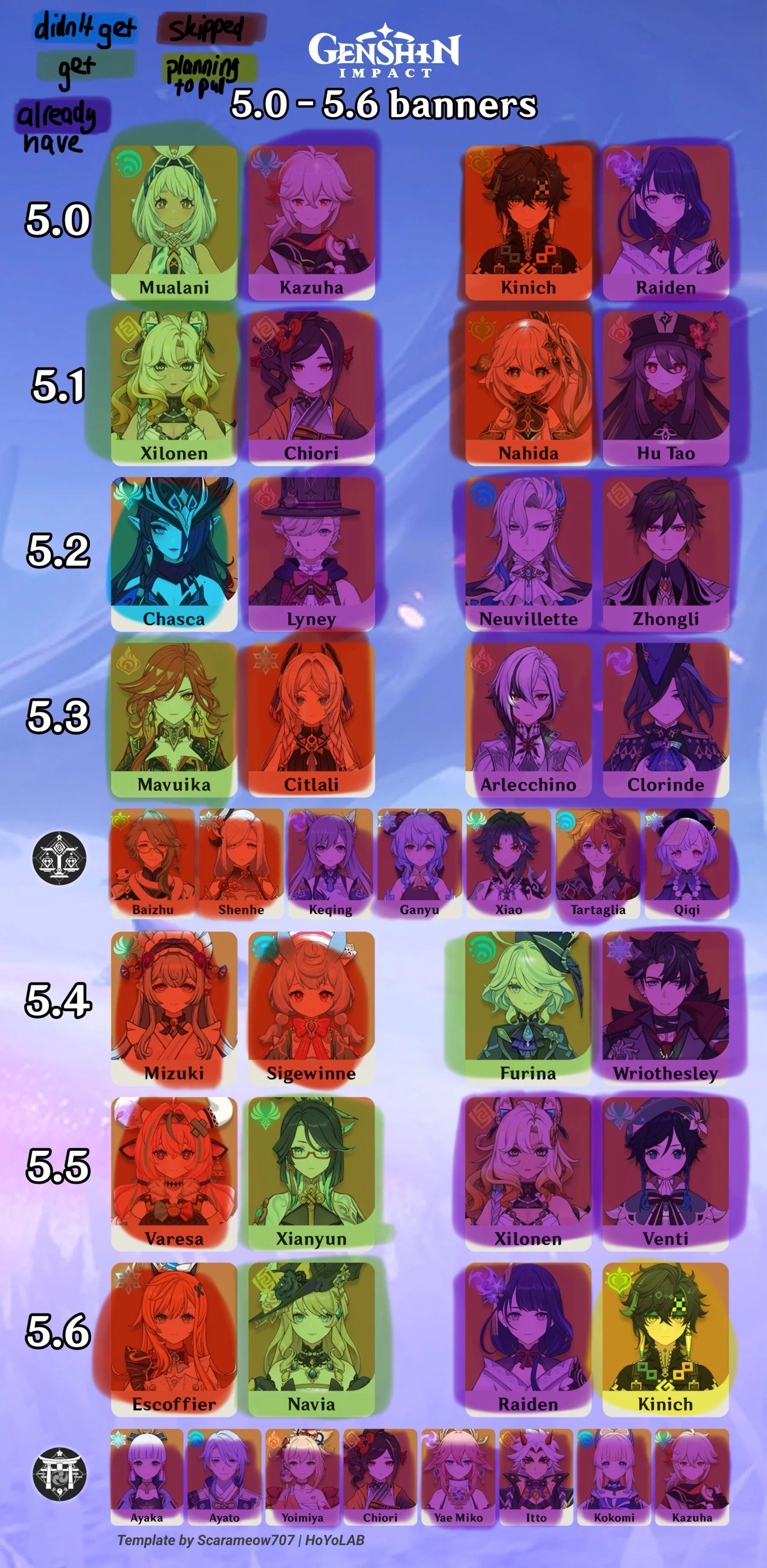 5.0-5.6 banners Genshin Impact | HoYoLAB