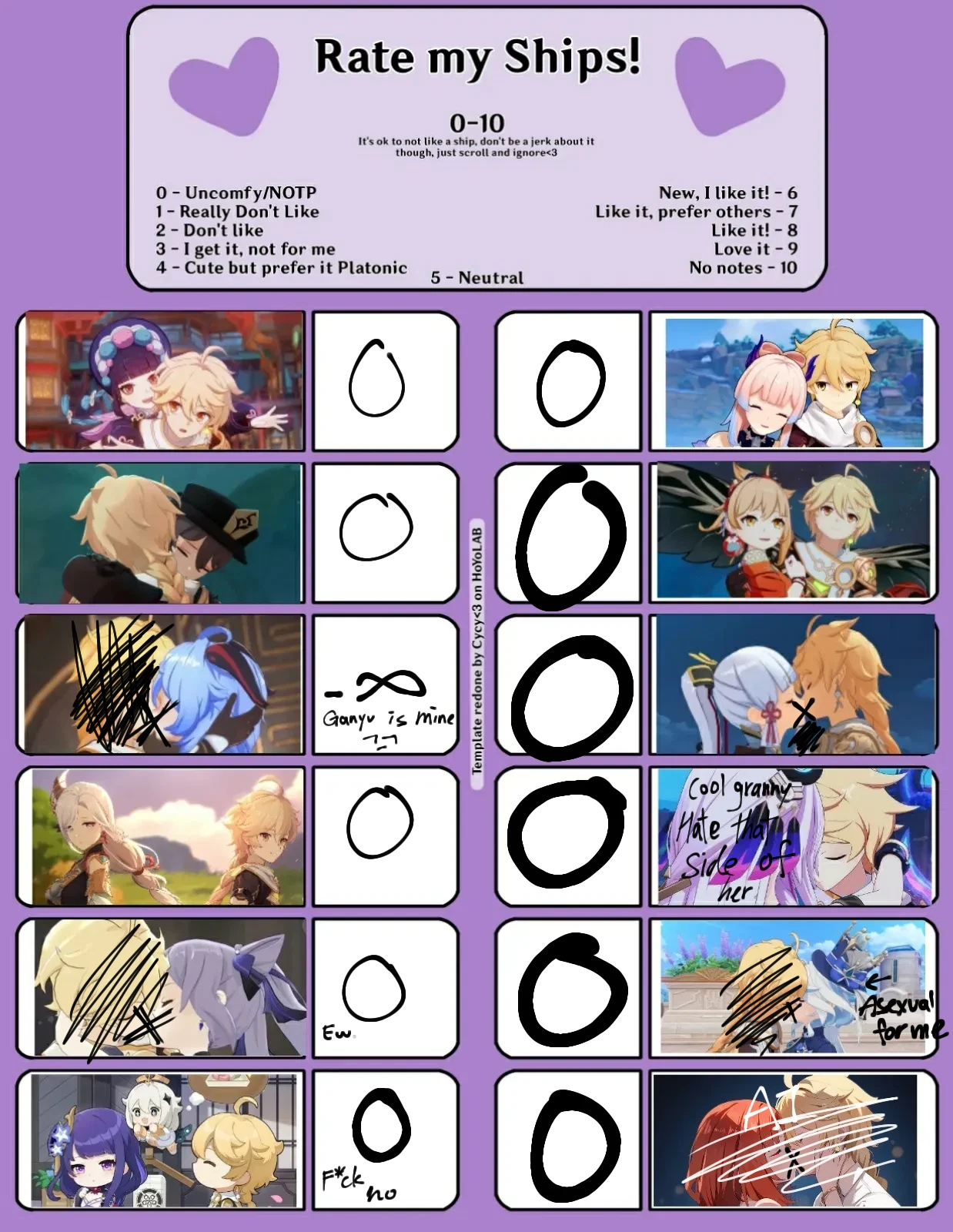 Tierlist on ships + aether harem Genshin Impact | HoYoLAB