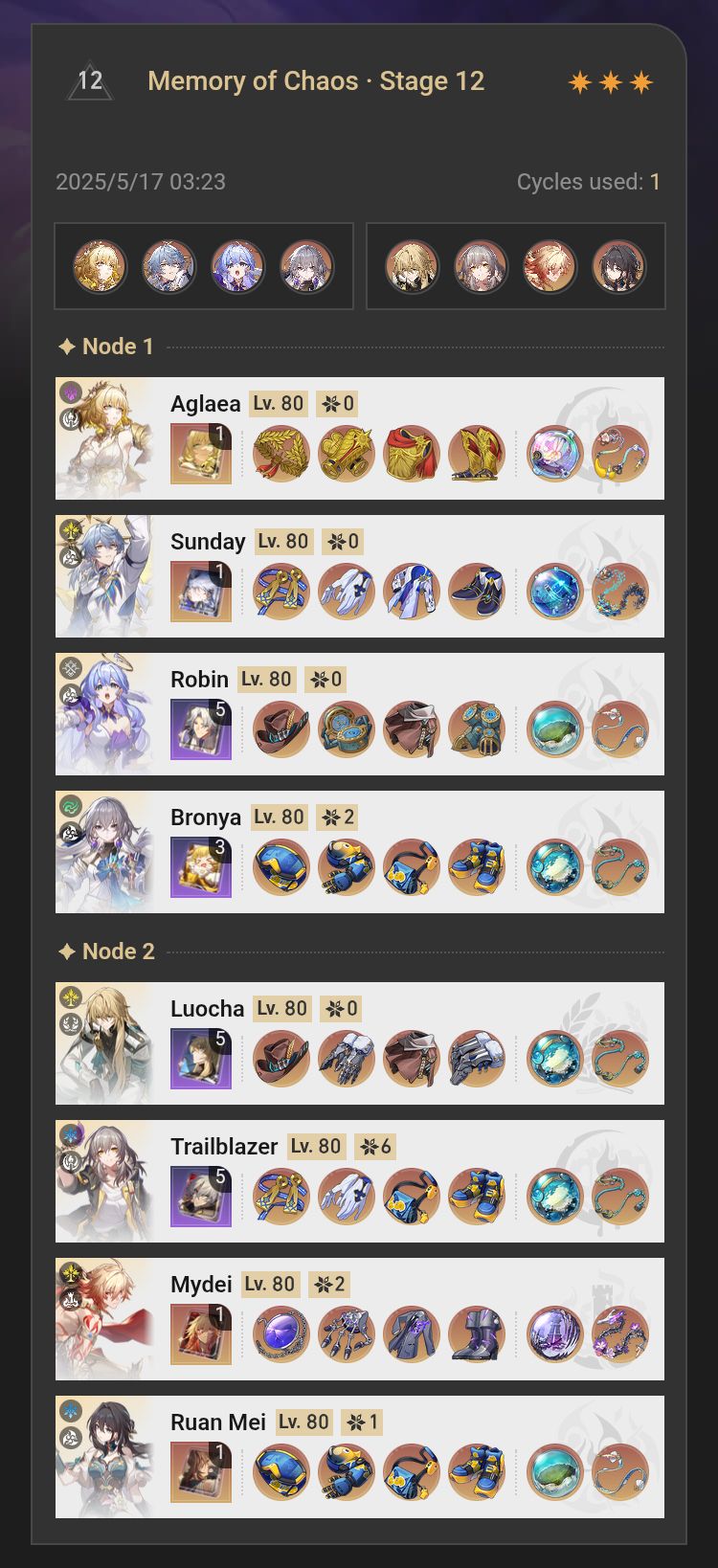 E0S1 Aglaea (1 cycle) & E2S1 Mydei (0 cycle) Honkai: Star Rail | HoYoLAB