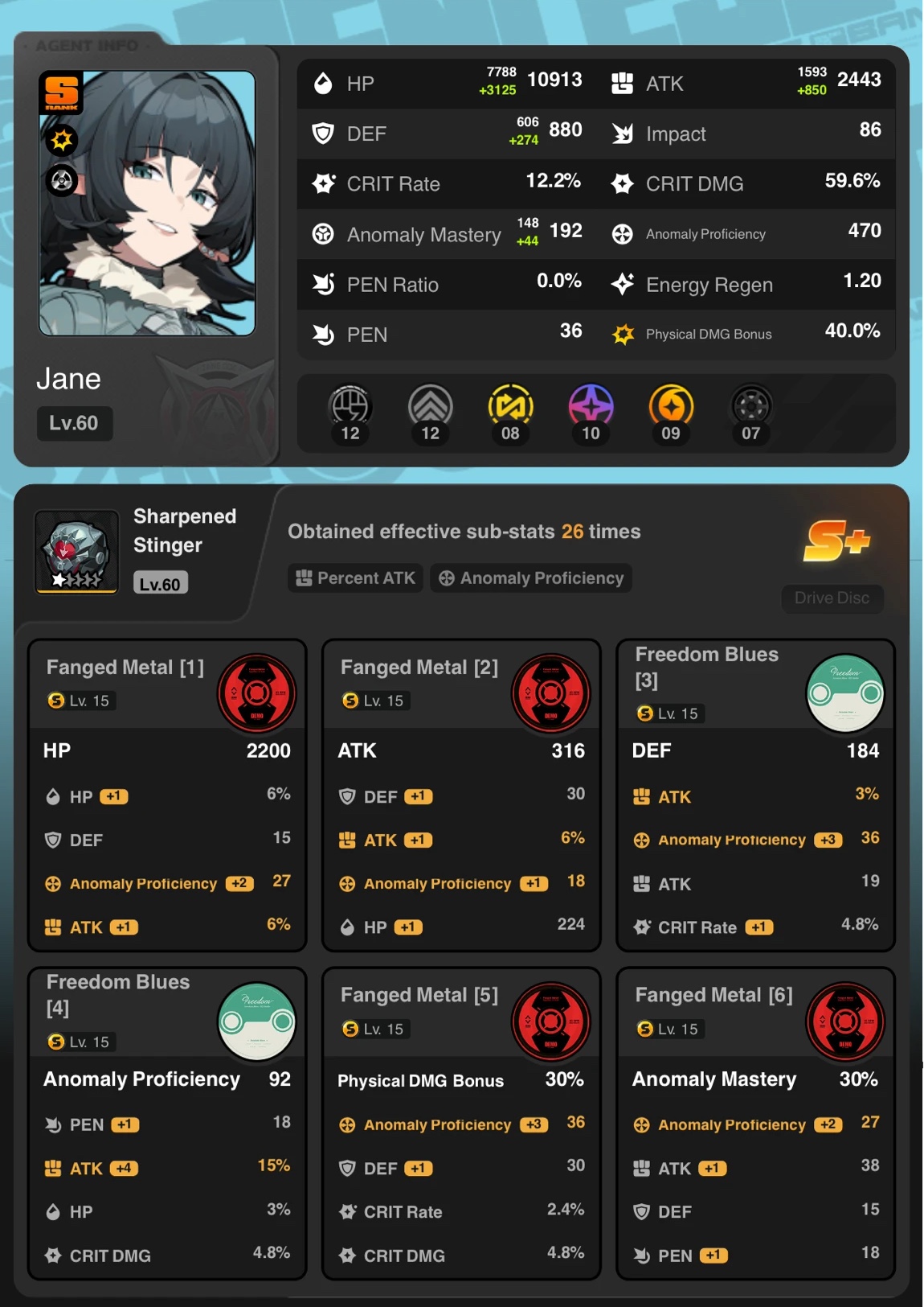 MY TWO FAVORITE UNITS! (ZZZ) Zenless Zone Zero | HoYoLAB