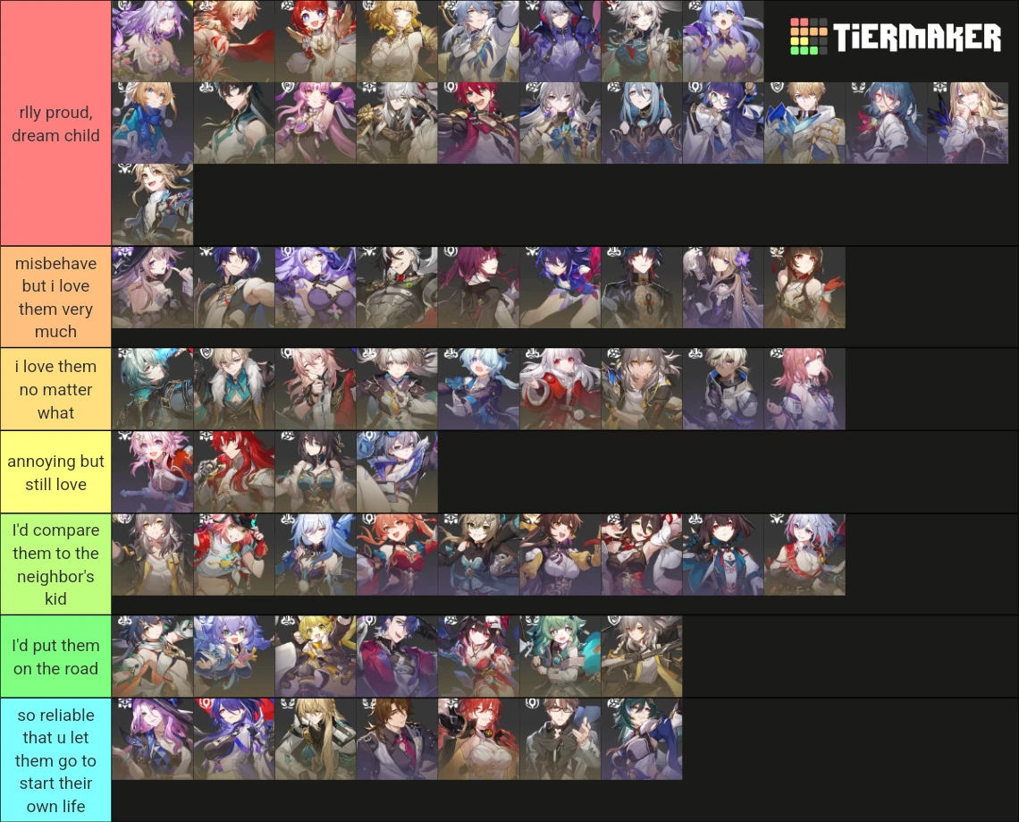HOW PROUD I AM TO HAVE THEM AS MY CHILD (HSR TIERLIST) Honkai: Star Rail | HoYoLAB