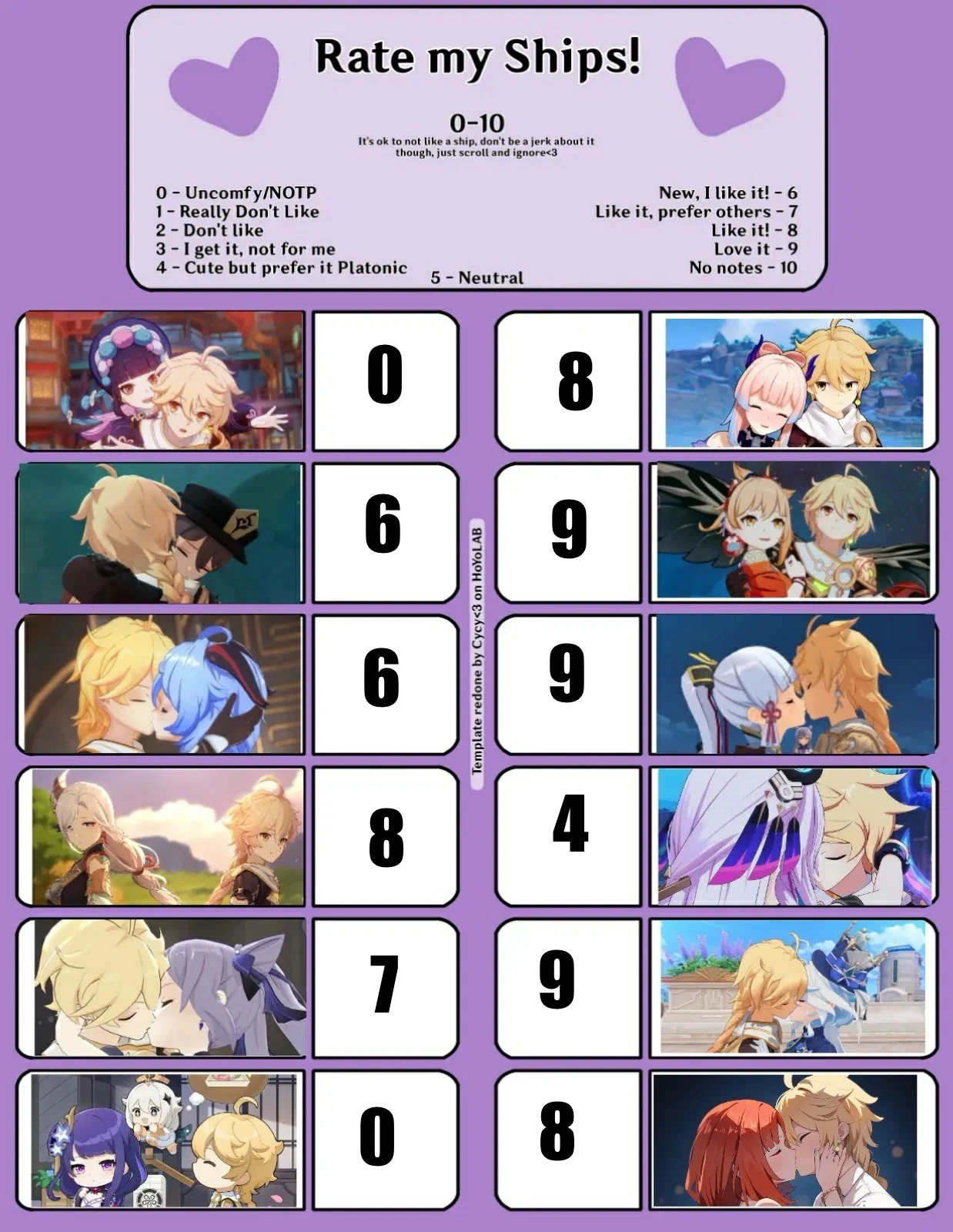 My Favorite Aether Ship girls Genshin Impact | HoYoLAB