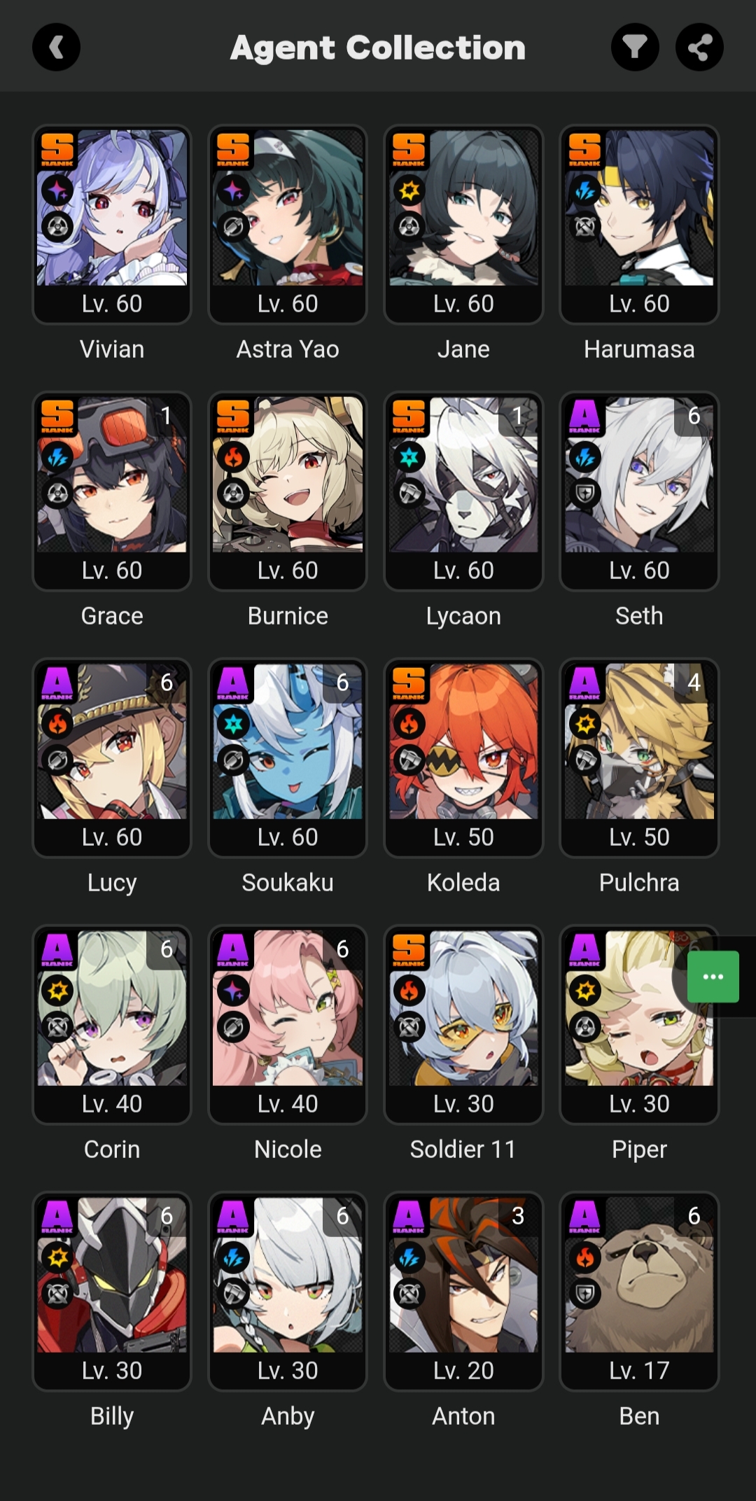 Need some tips shiyu defense Zenless Zone Zero | HoYoLAB