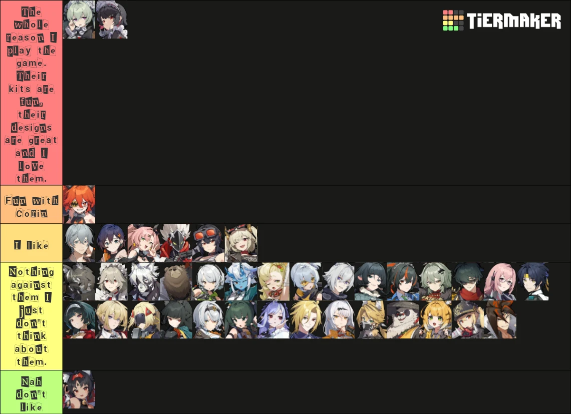 Easiest tier lists I've ever made Zenless Zone Zero | HoYoLAB
