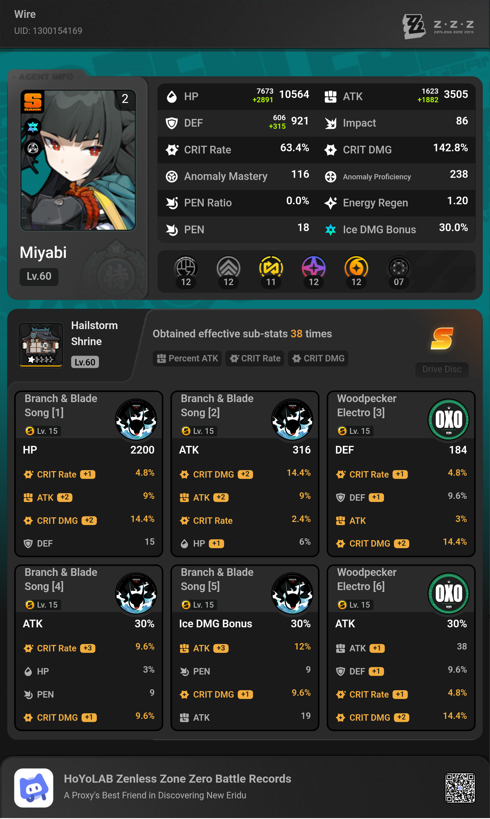 Which Miyabi Build is Better? Top3% or 7% or 9%? Zenless Zone Zero ...