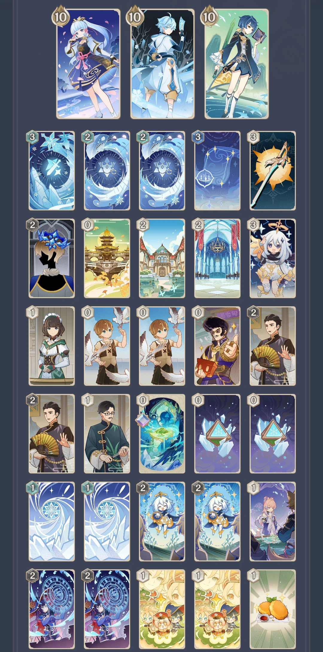 Có ai dân chuyên thất thánh triệu hồi thì có thể nhận xét thêm về bộ ...