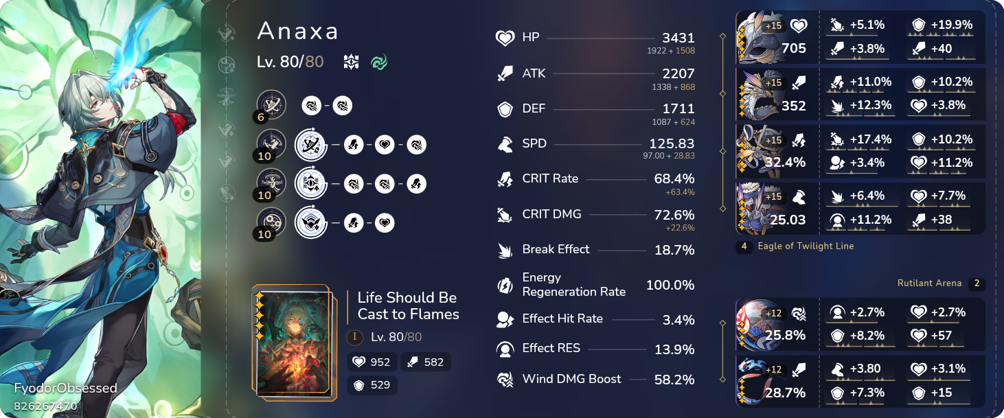 Someone PLEASE rate my anaxa build (out of 10) Honkai: Star Rail | HoYoLAB