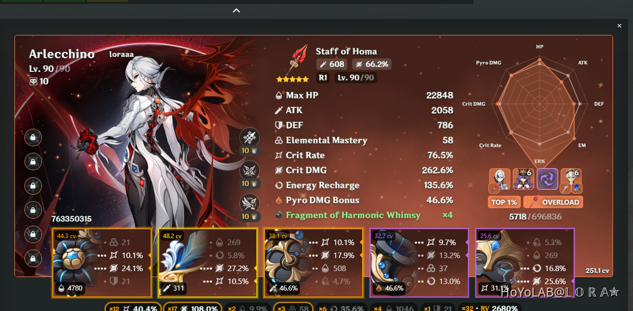 FINALLY ARLECCHINO UPGRADE!!😭 Genshin Impact | HoYoLAB