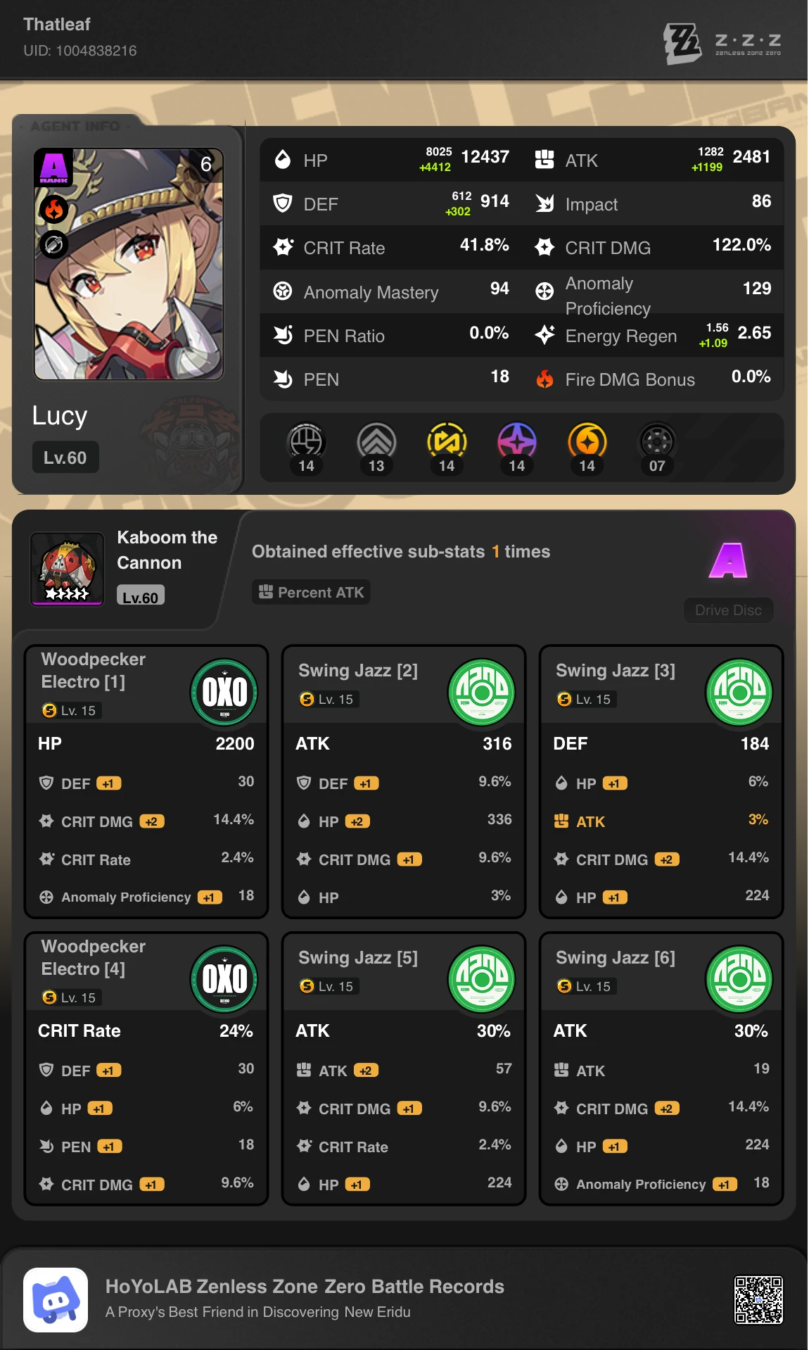 My Corin’s team Zenless Zone Zero | HoYoLAB