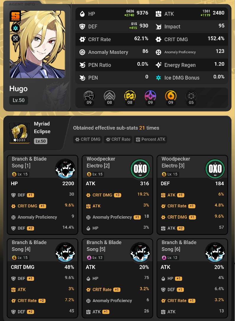 Hugo Build #1 (info has context) Zenless Zone Zero | HoYoLAB