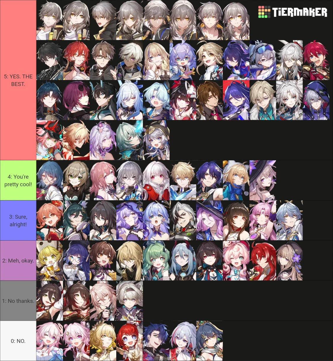 Character Tier List (NOT based off combat) Honkai: Star Rail | HoYoLAB