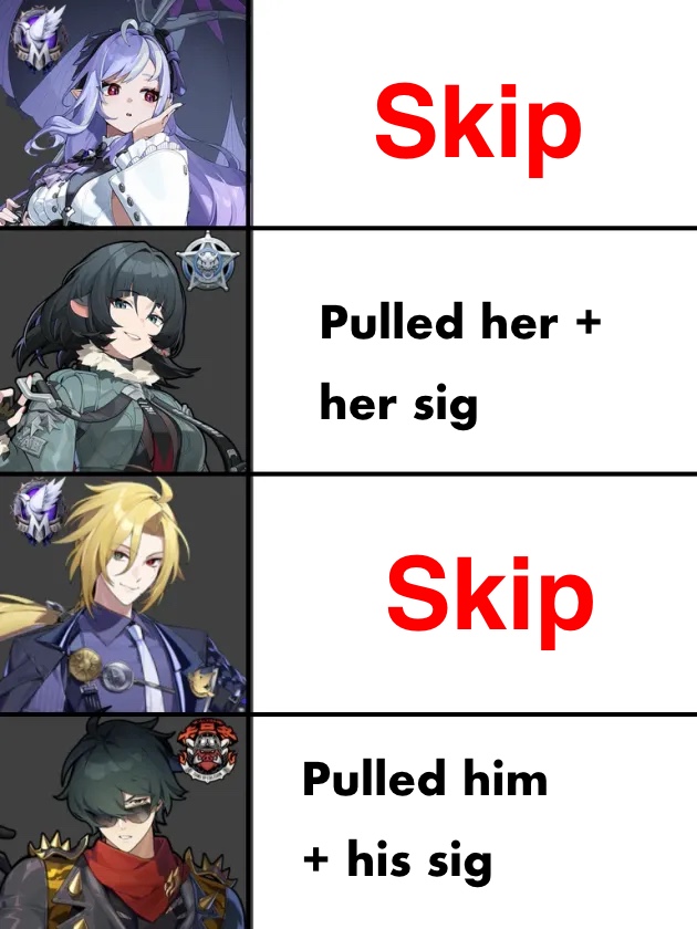 How my zzz pulls went!! Zenless Zone Zero | HoYoLAB