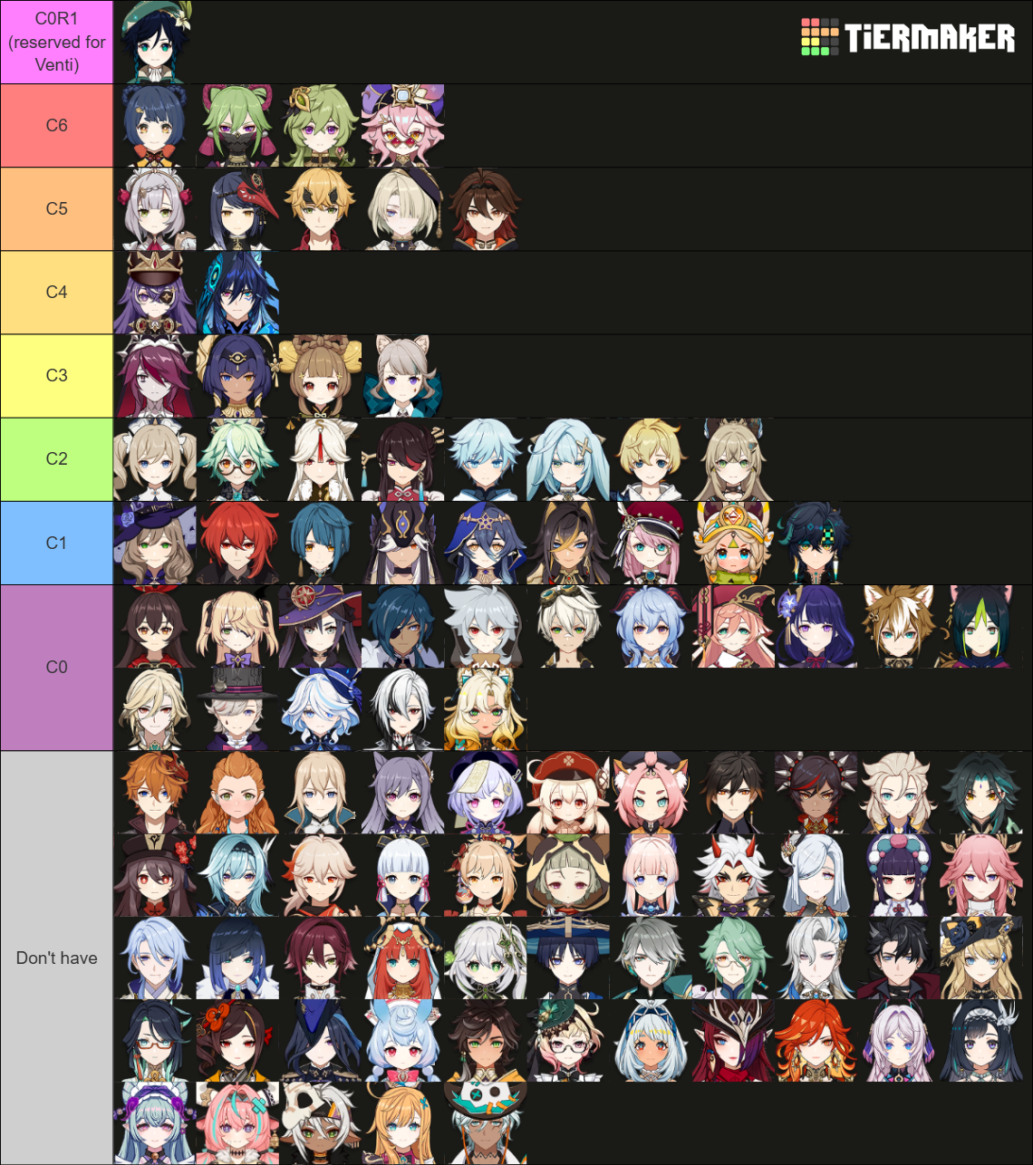 My character Constellation/Eidolon/Mindscape Cinema levels Genshin ...