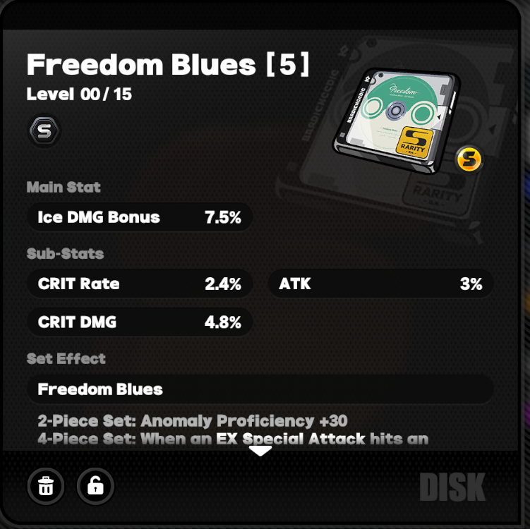 Perfect Substats, Wrong Disc Zenless Zone Zero | HoYoLAB