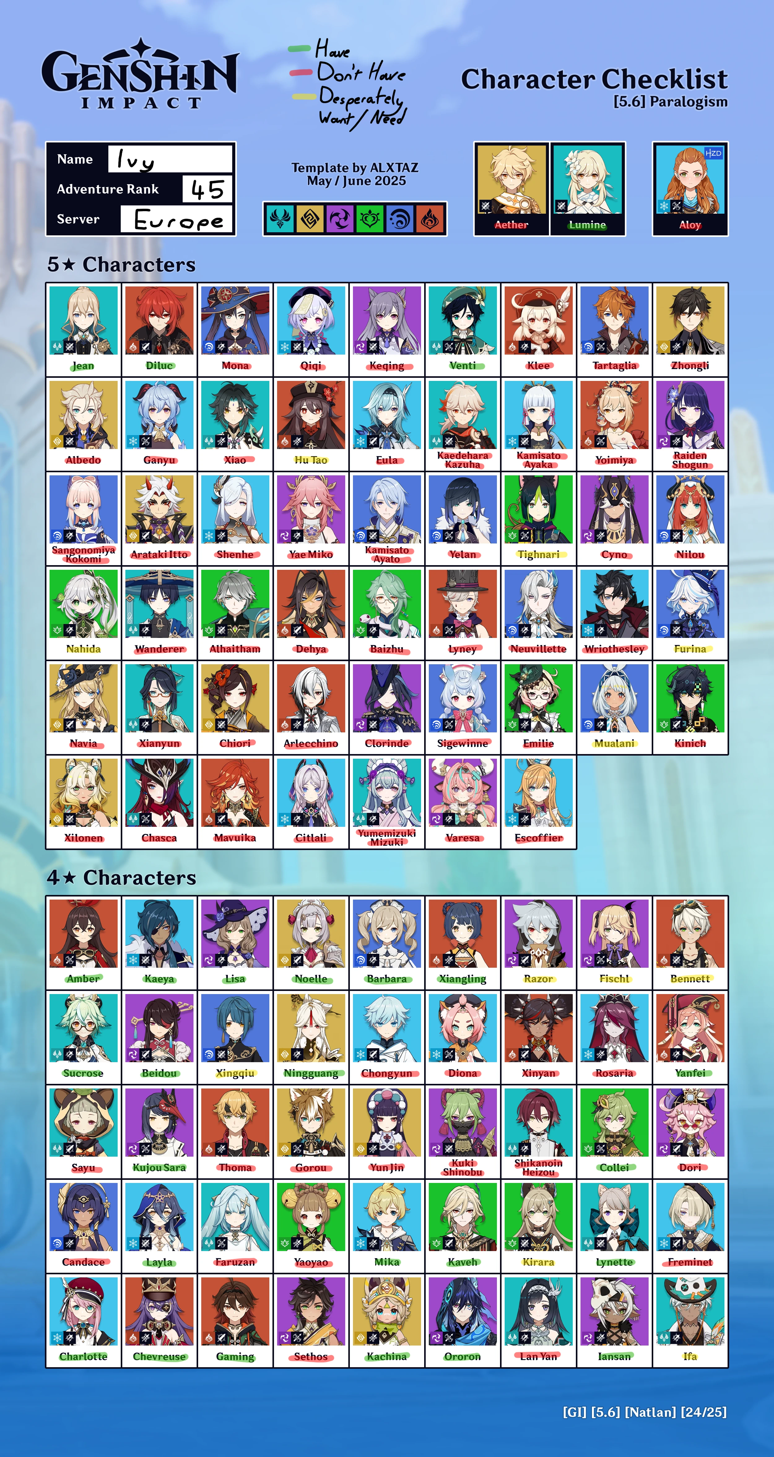 My char selection~ Genshin Impact | HoYoLAB