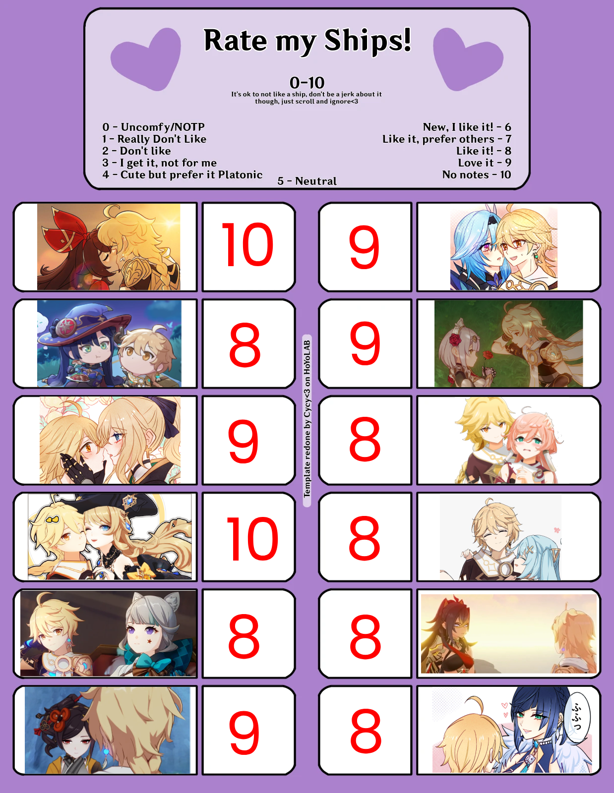 My Aether ships ratings Part 2. Template by Cycy