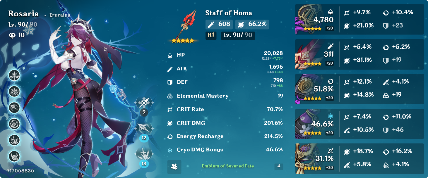 Emblem rosaria build ️🩵🩵 Genshin Impact | HoYoLAB