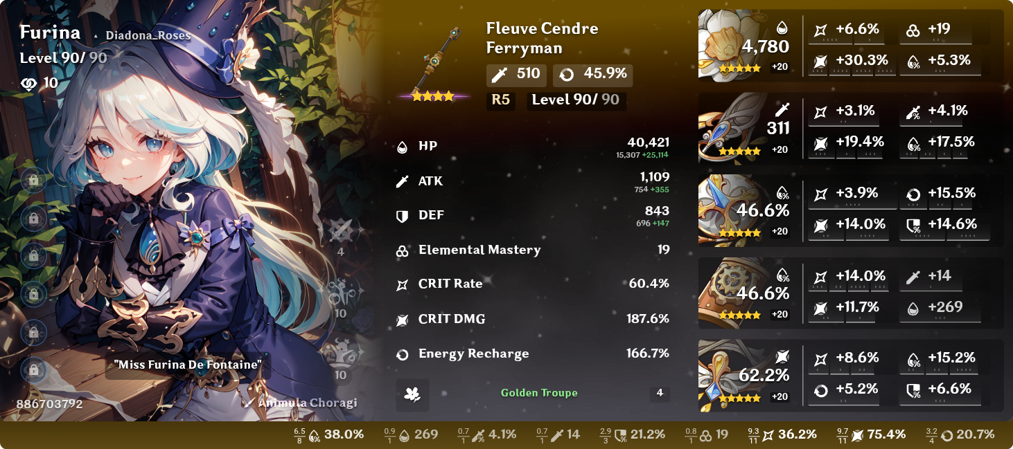 DMG skill (Furina C0 weapon 4 star) dengan reaksi freeze lumayan juga ...