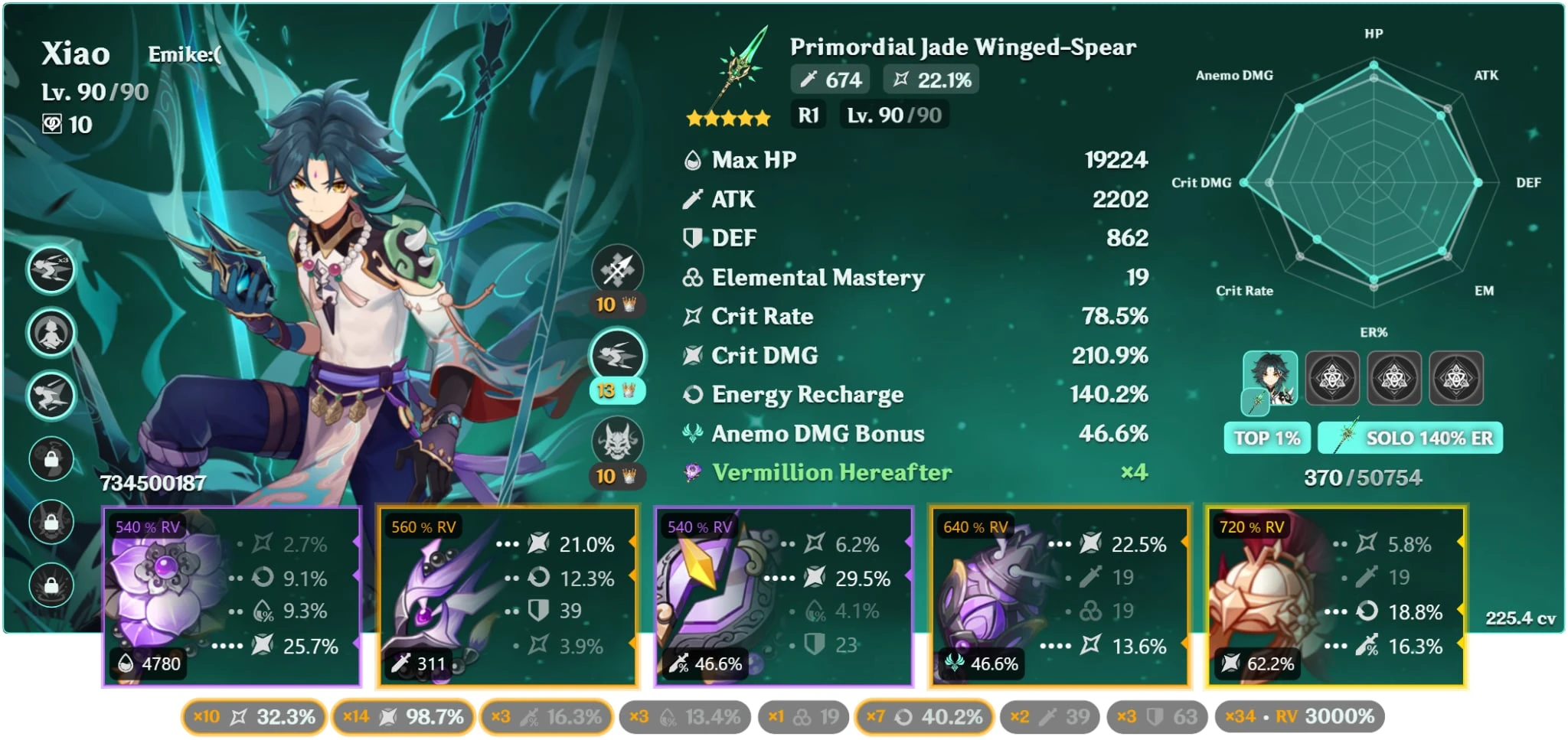 Here is my top 1% xiao! Genshin Impact | HoYoLAB