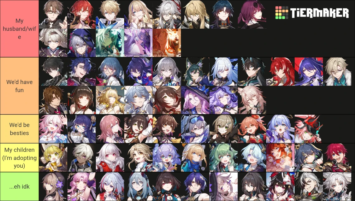 hsr smash or pass tierlist Honkai: Star Rail | HoYoLAB