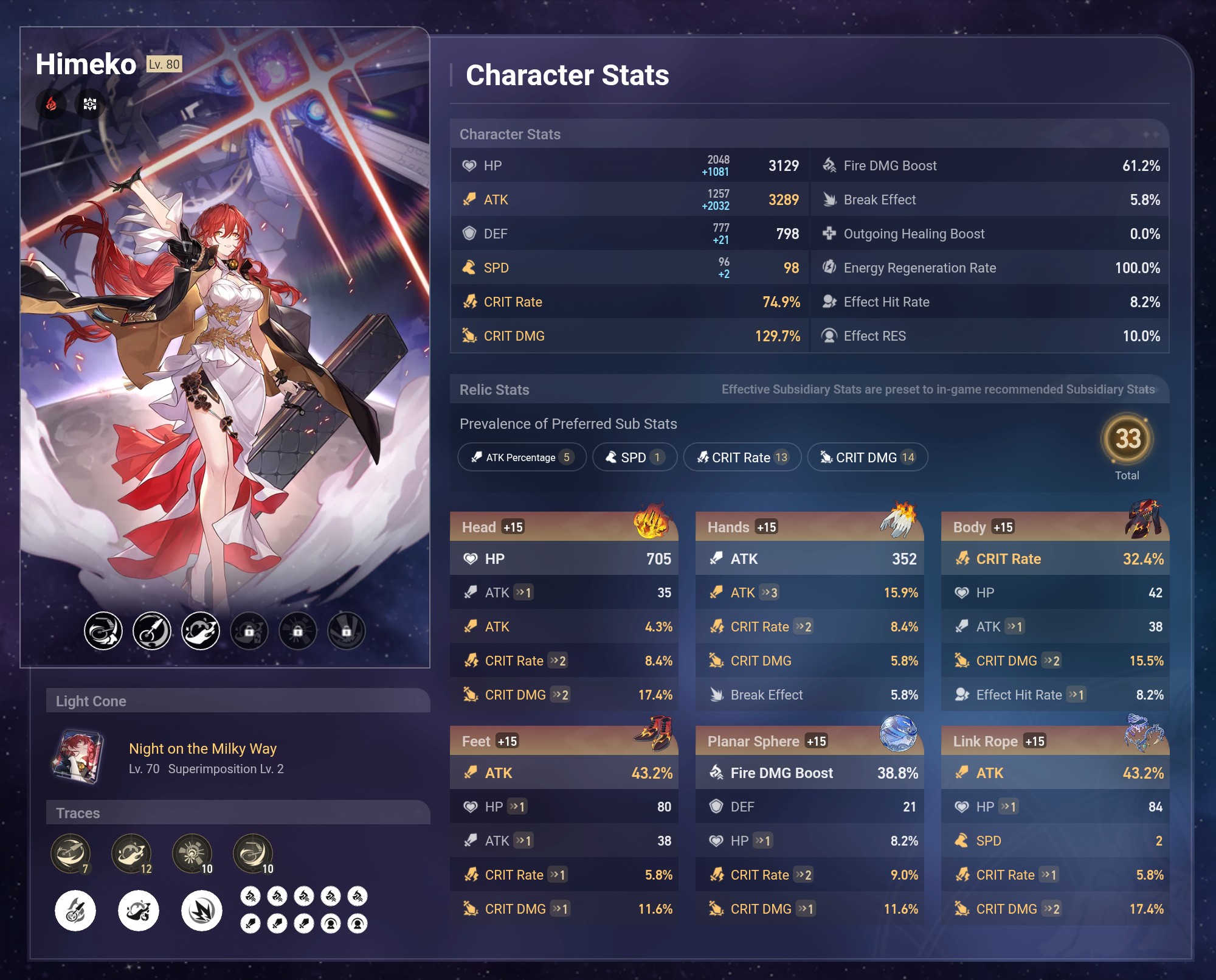 Character Build - Himeko Honkai: Star Rail | HoYoLAB