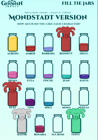 Fill the jars, how I feel about Mondstadt characters! Genshin Impact | HoYoLAB