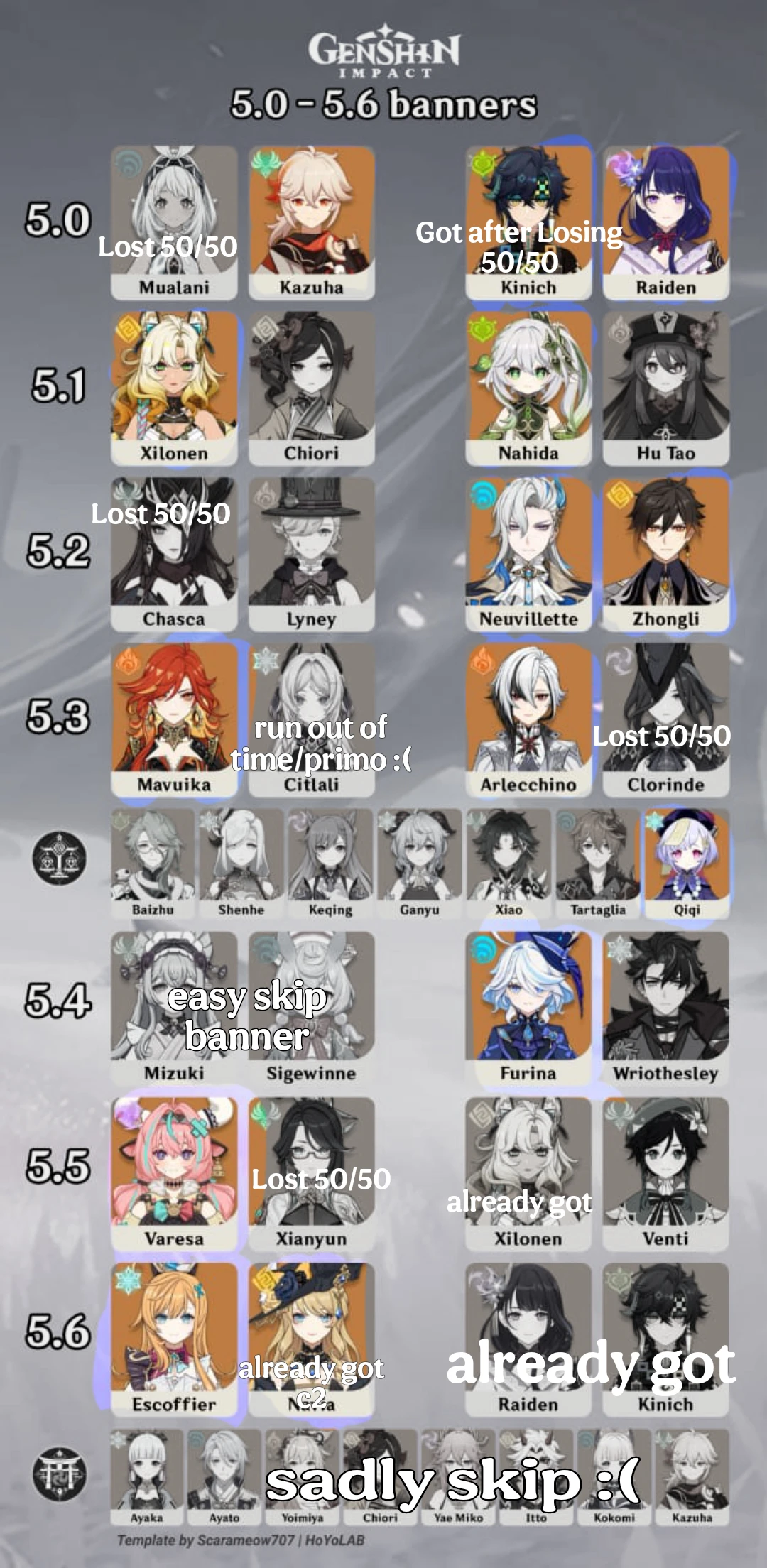 started playing at 4.8 (navia's rerun) and now she's here again ...