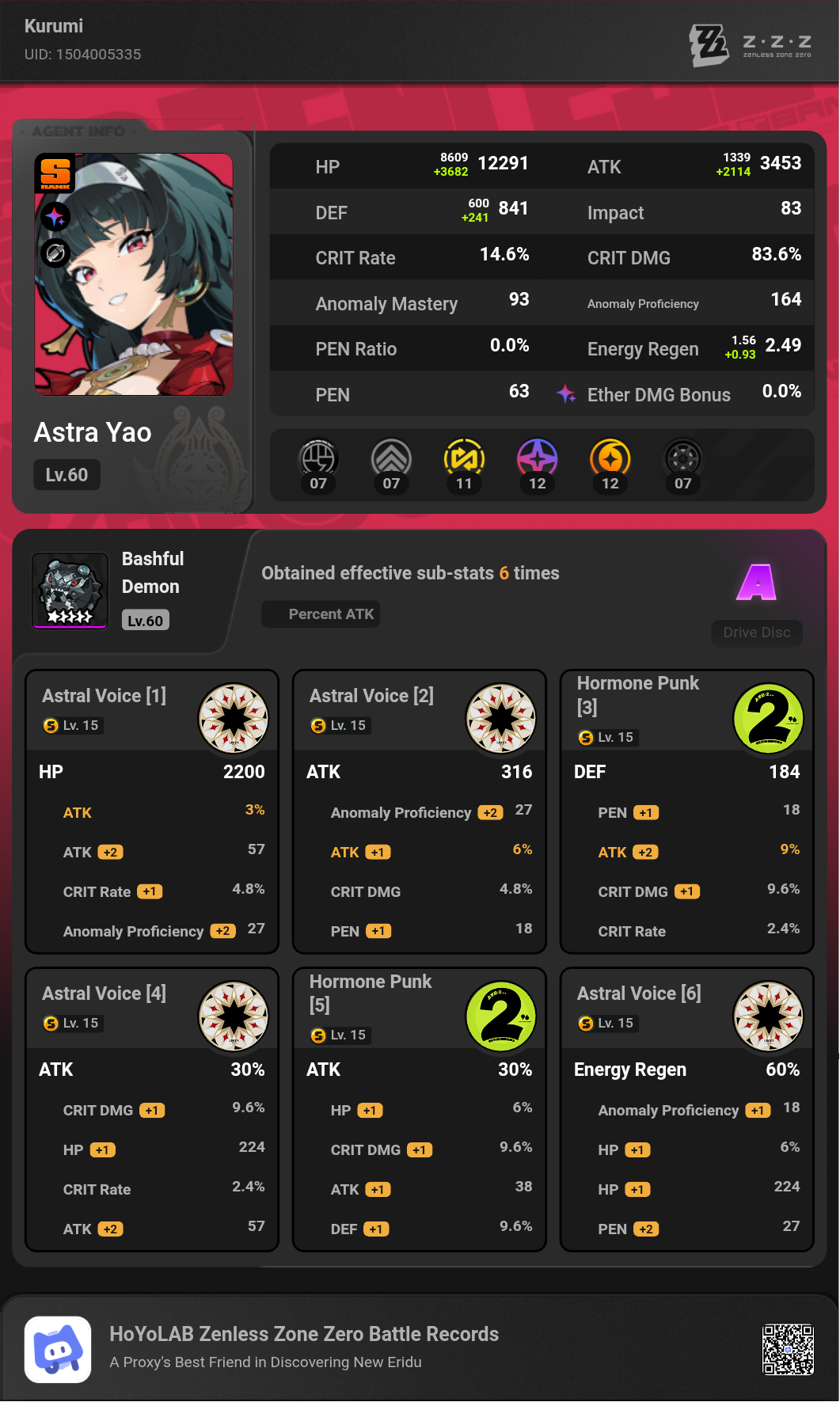 Can't wait for Ver 2.0 to complete my Astra Yao Build, her signature W ...