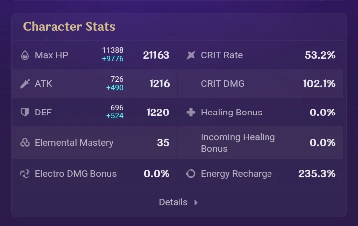 IS DIZ STATS GOOD FOR RAIDEN SHOGUN FROM GENSHIN IMPACT 😓 OR IS IT BAD ...