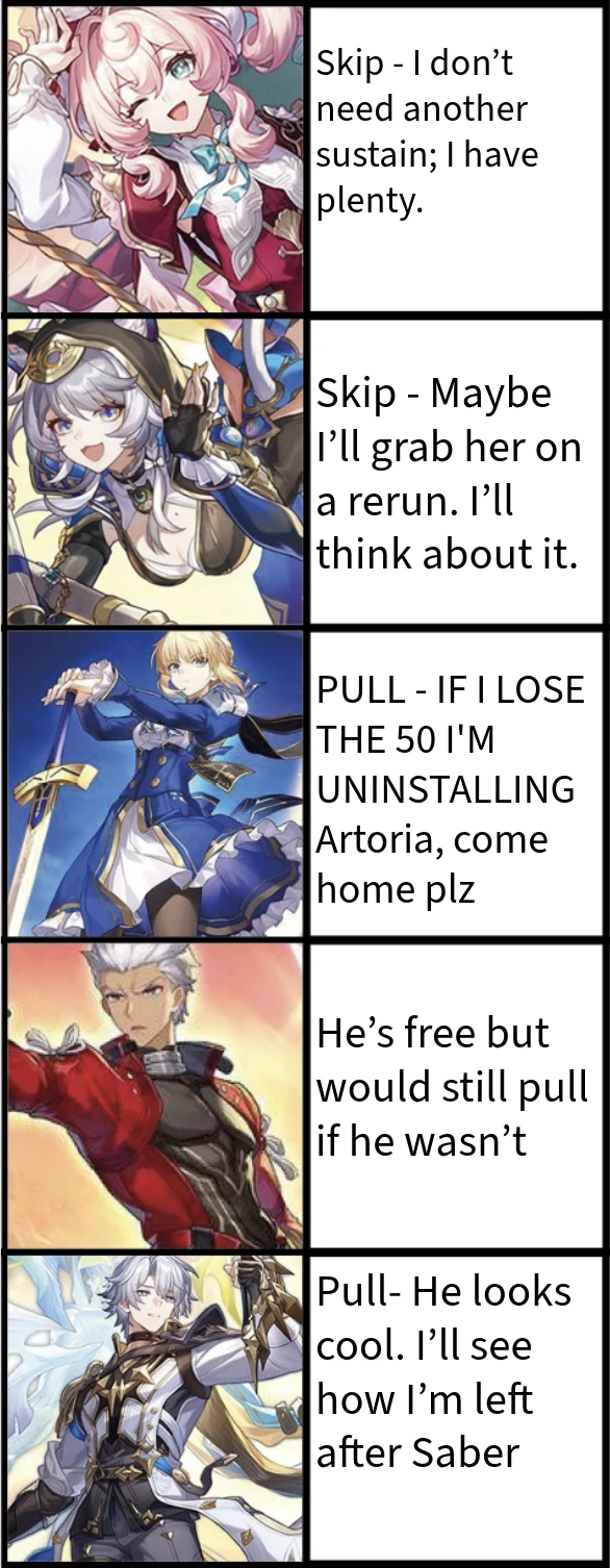 HSR pulling plans Honkai: Star Rail | HoYoLAB