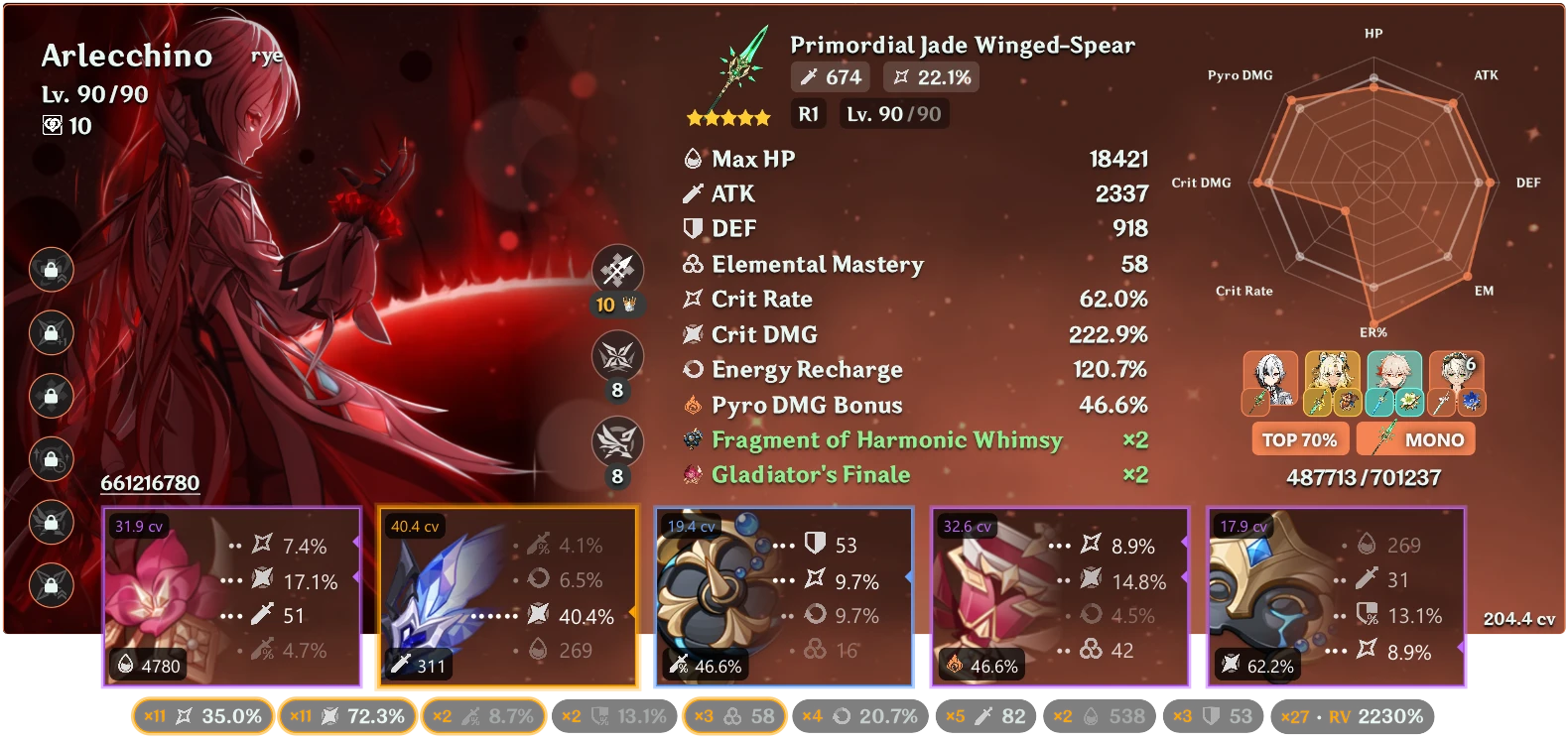 What is Akasha’s ranking system?? (My build on left and someone else’s ...