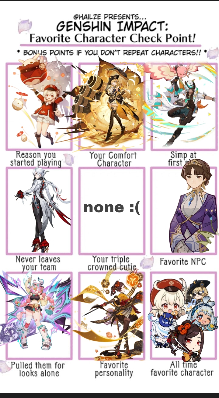 Genshin Chara Check point! Genshin Impact | HoYoLAB