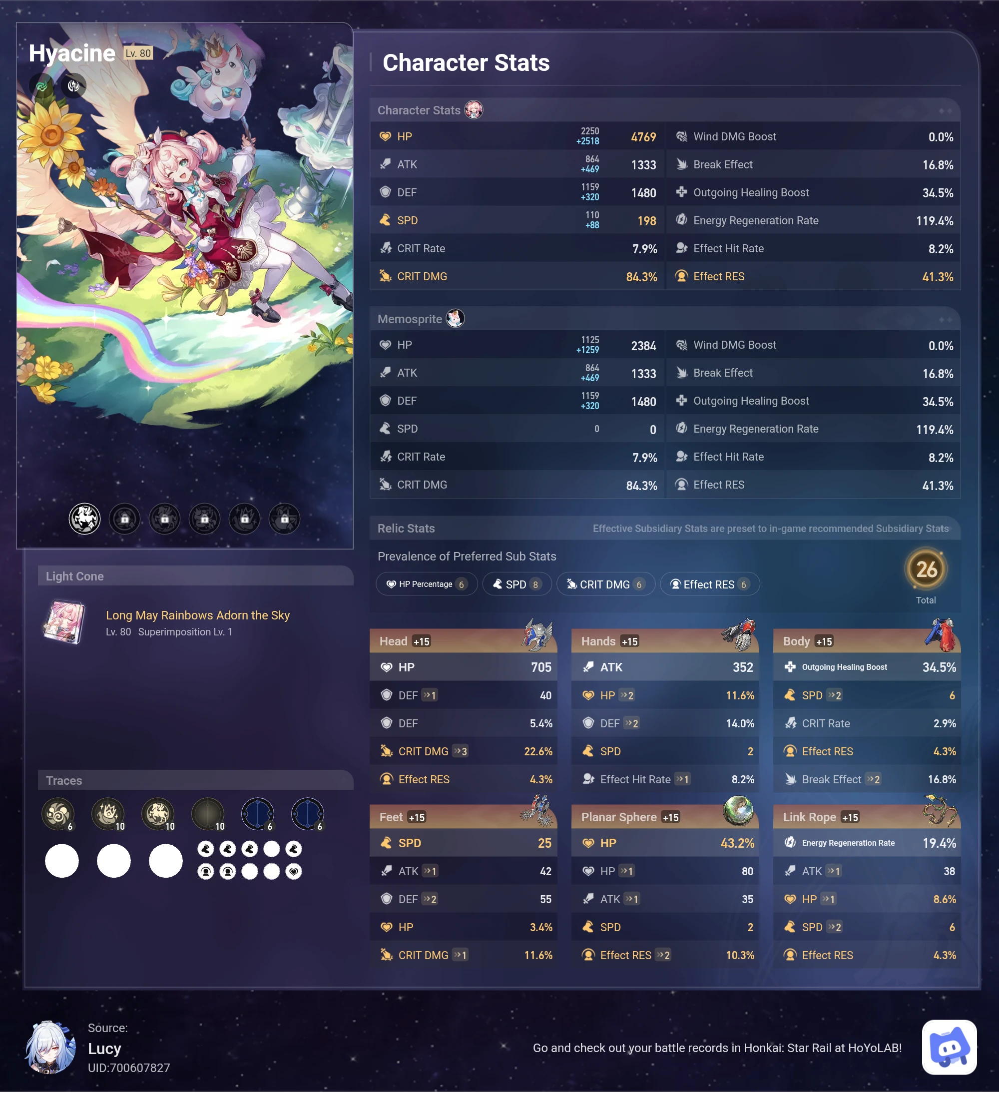 day 1 Hyacine build Honkai: Star Rail | HoYoLAB