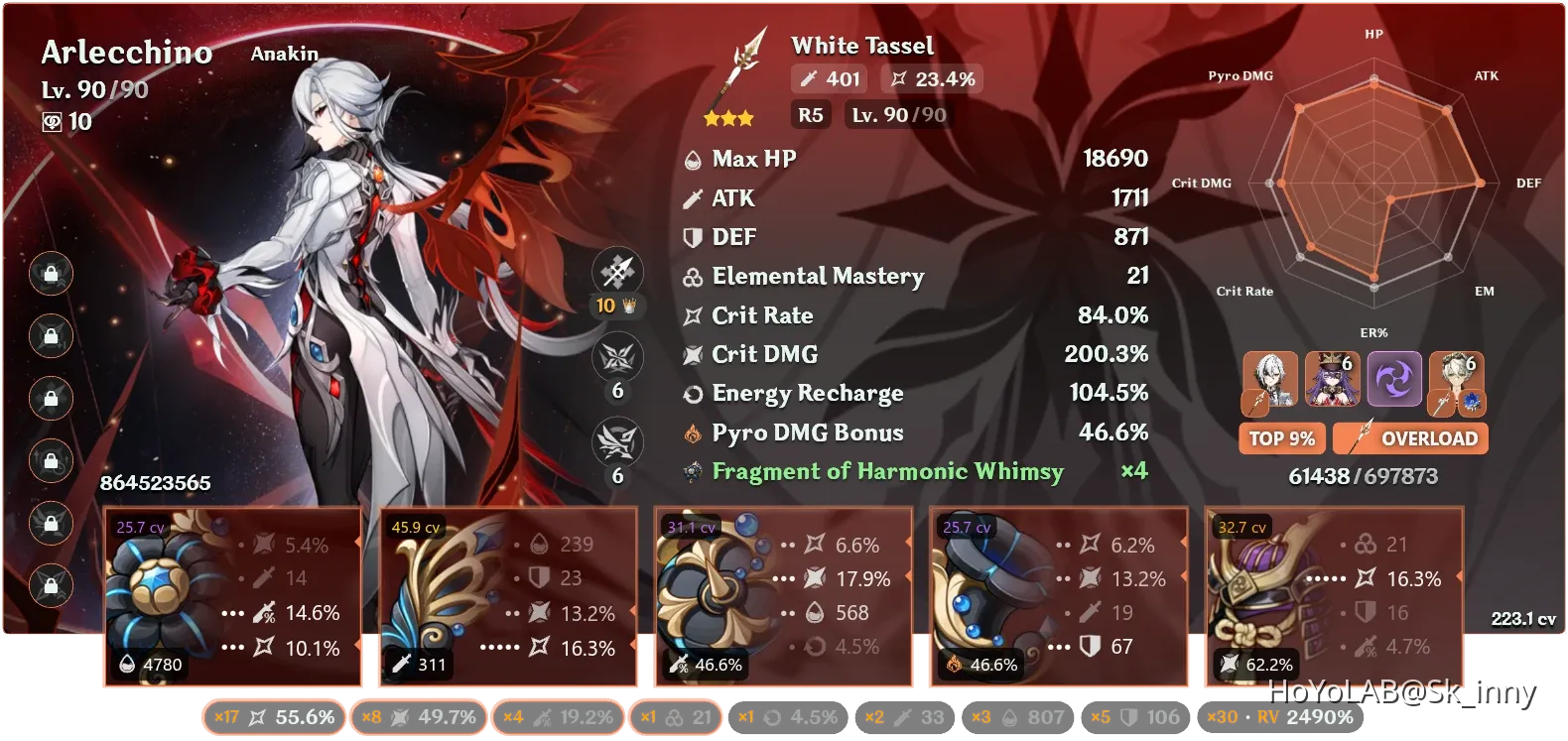 Rate my arle build 1-10 Genshin Impact | HoYoLAB