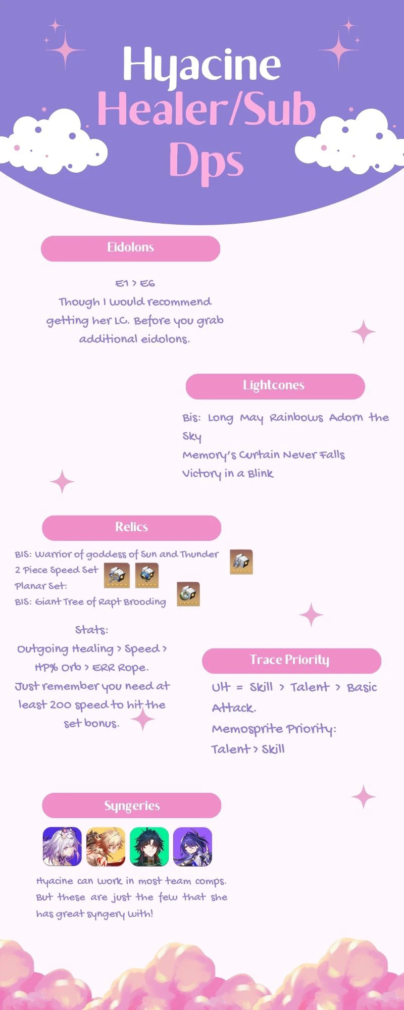 Hyacine Build Guide! Honkai: Star Rail | HoYoLAB