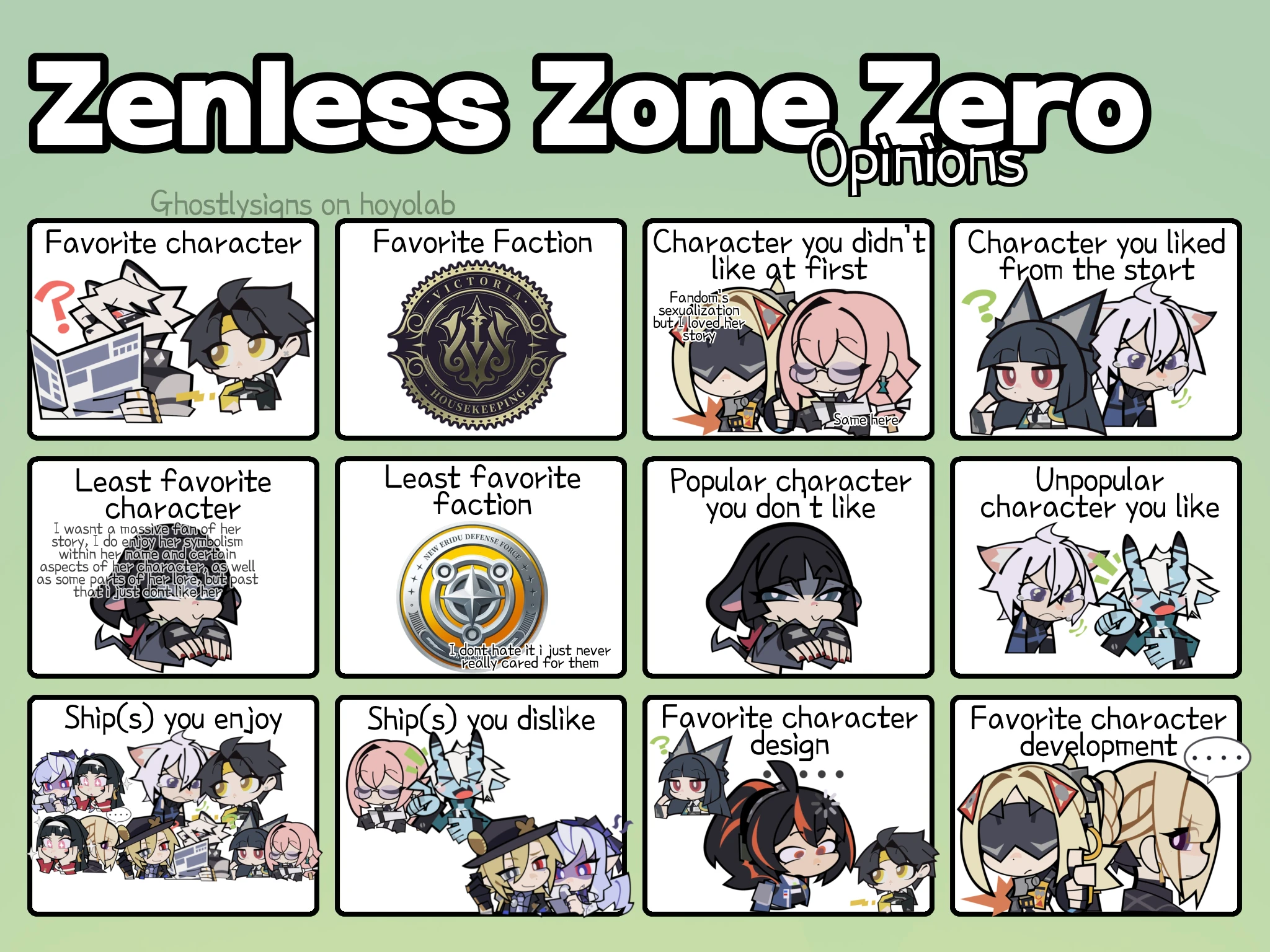 ZZZ opinions template Zenless Zone Zero | HoYoLAB
