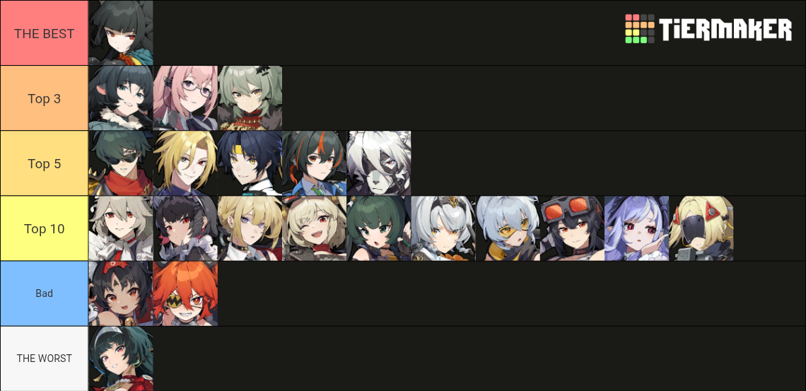ZZZ S-RANK CHARACTERS TIER LIST Zenless Zone Zero | HoYoLAB