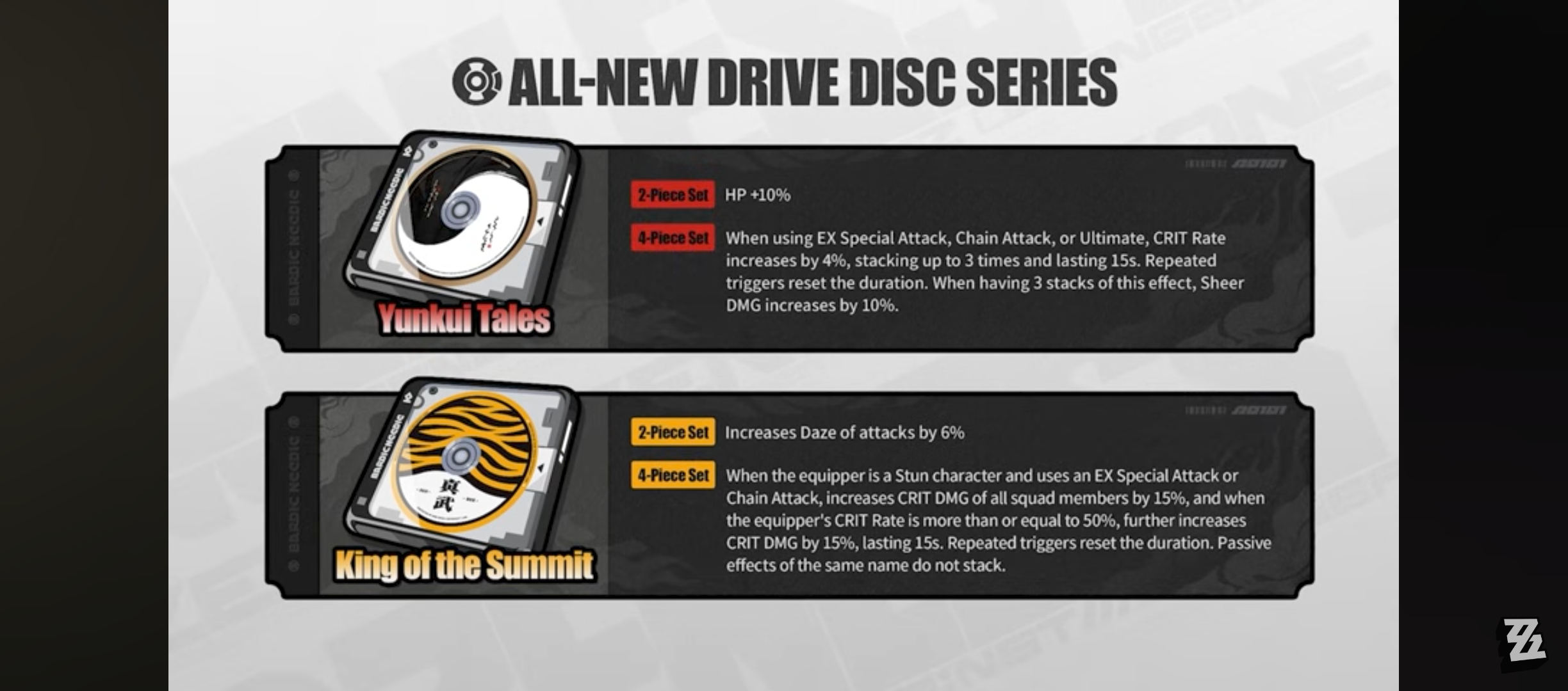 New drive disc v2.0 Zenless Zone Zero | HoYoLAB