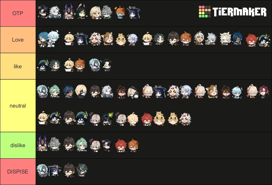 Genshin mlm ships ranked Genshin Impact | HoYoLAB