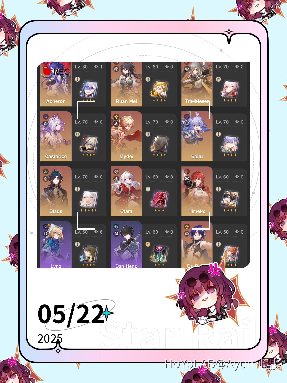 05/22 Diary - # My Character Building Diary Honkai: Star Rail | HoYoLAB