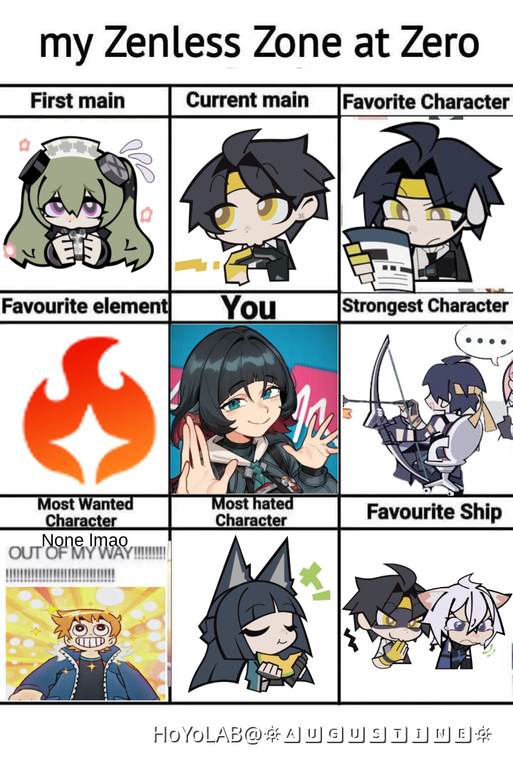 Zenless zero zone template Zenless Zone Zero | HoYoLAB