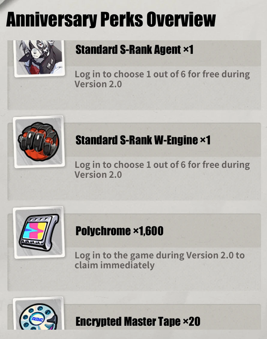 ZZZ Version 2.0 Rewards Zenless Zone Zero | HoYoLAB