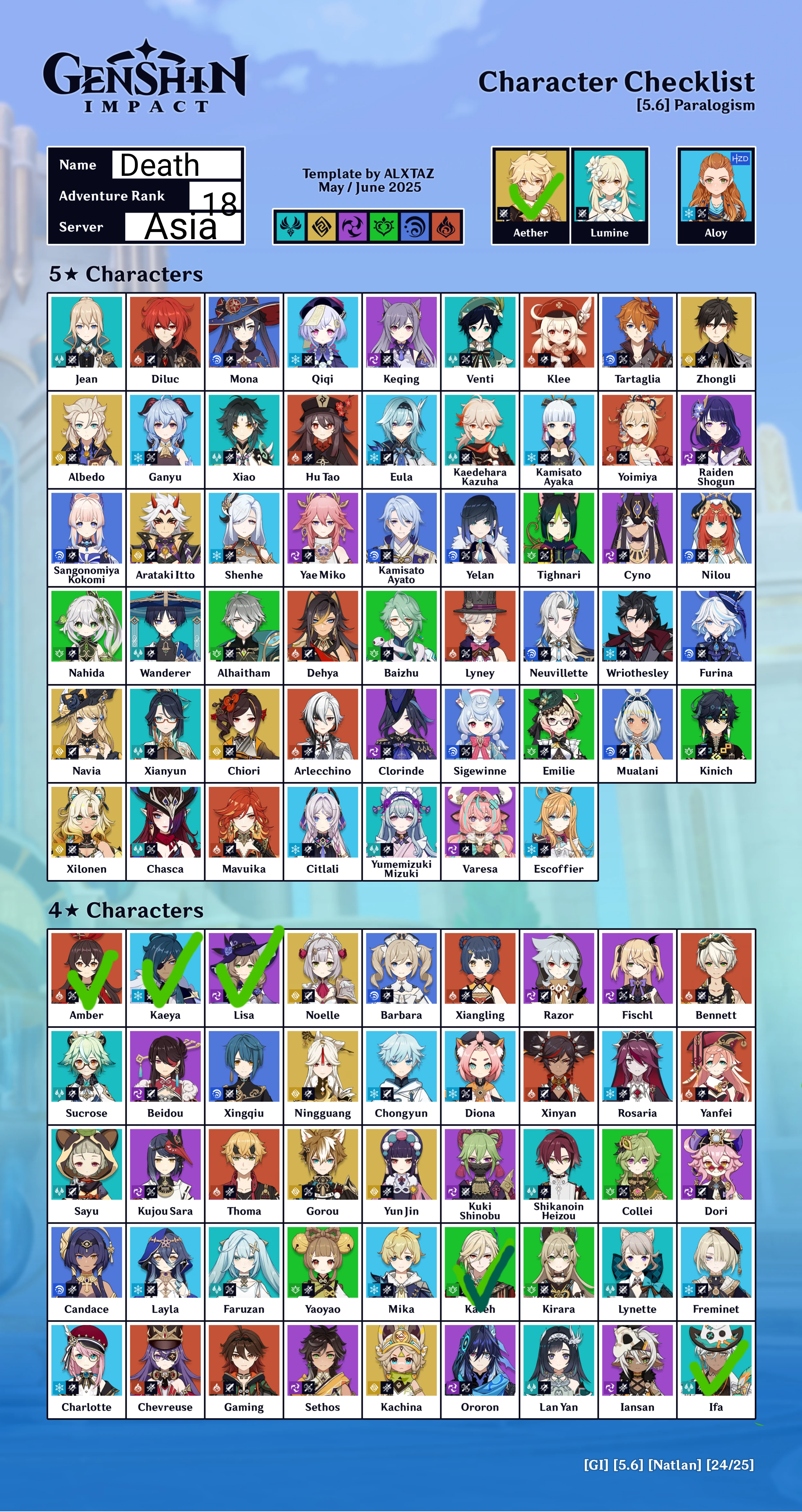 Mới bắt đầu 5 ngày trước UwU Genshin Impact | HoYoLAB