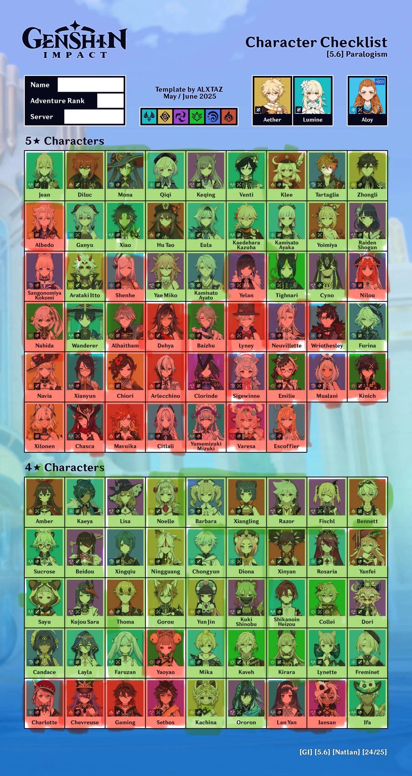 all my characters since 1.0 Genshin Impact | HoYoLAB