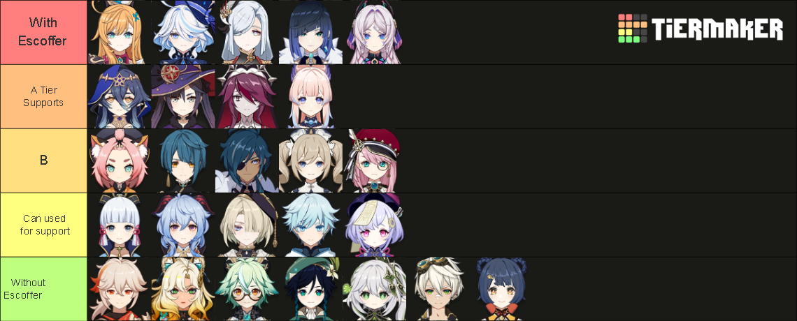Cryo Queen Arrives! Skirk Support Tier List ️ (With Escoffer Combos ...