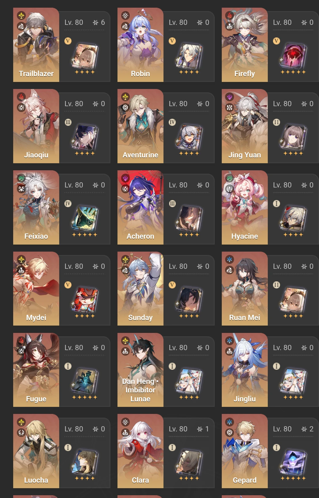 Teammates for mydei & hyacine team Honkai: Star Rail | HoYoLAB