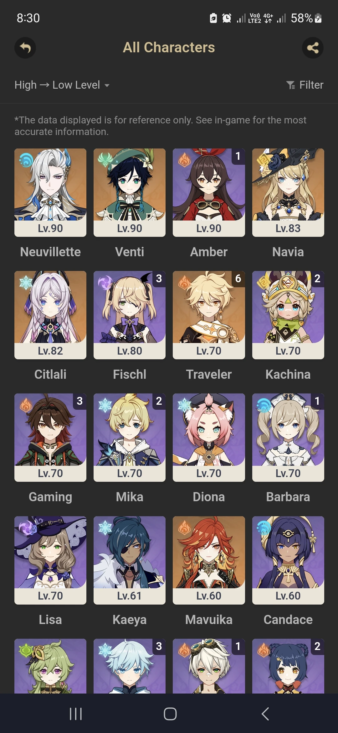 I need help making a team for Amber😭 Genshin Impact | HoYoLAB