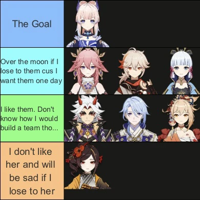 Inazuma Chronicled Wish Genshin Impact | HoYoLAB